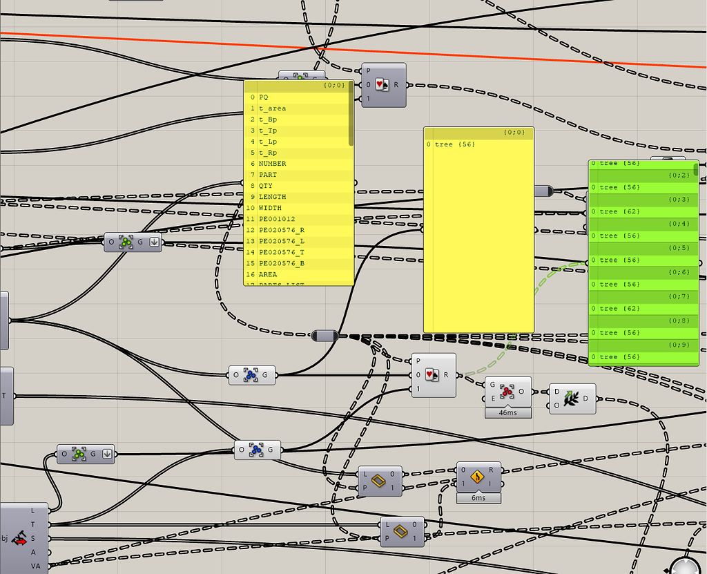 Advanced groups - Grasshopper - McNeel Forum