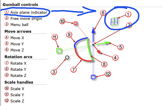 GH gumball's Axis Plane Indicator not usable - Grasshopper - McNeel Forum GH gumball's Axis Plane Indicator not usable - Grasshopper - McNeel Forum