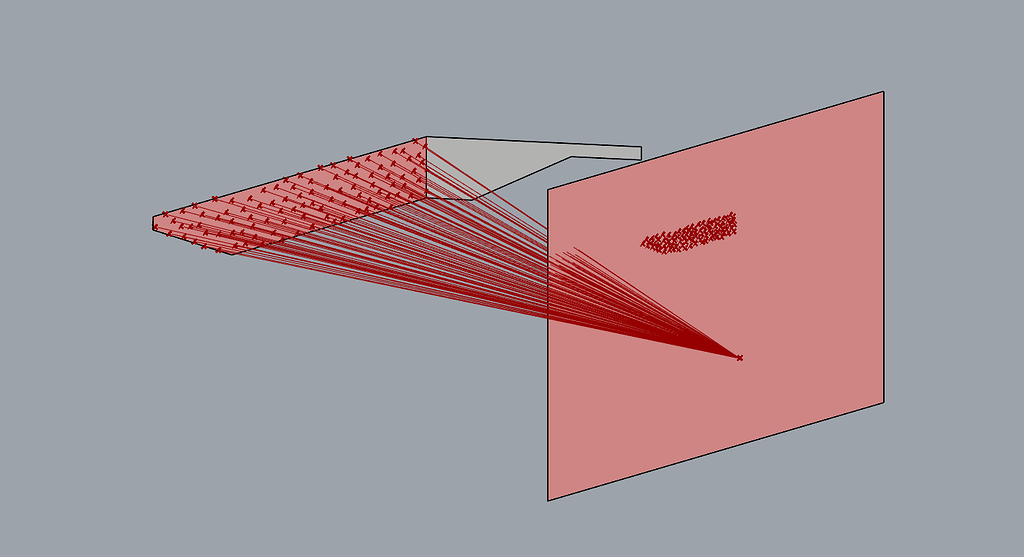 Mesh Ray Intersection functioning unexpectedly - Grasshopper - McNeel Forum