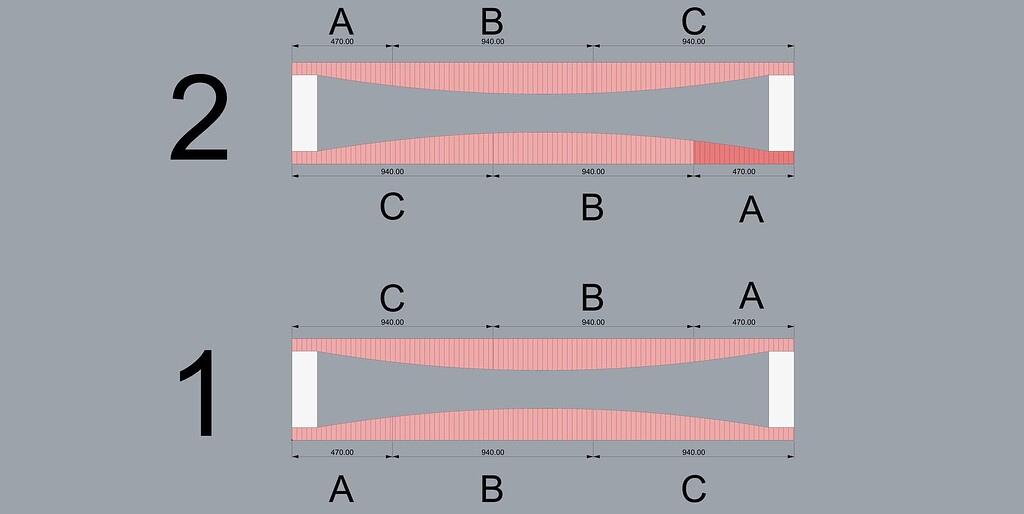 Simulating Bending of Segmented Plywood Frame with Overlays - Kangaroo ...