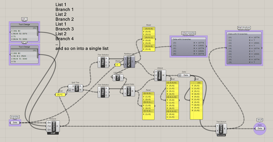 Automatic weaving lists between branches of a tree - Grasshopper - McNeel Forum