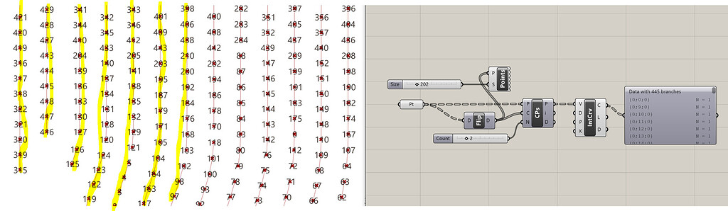 Connecting points in column (or row) with polylines - Grasshopper - McNeel Forum