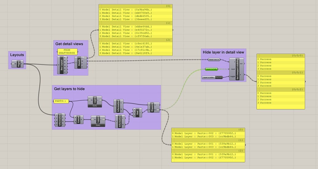 Hide layer in detail view with Grasshopper - Grasshopper - McNeel Forum