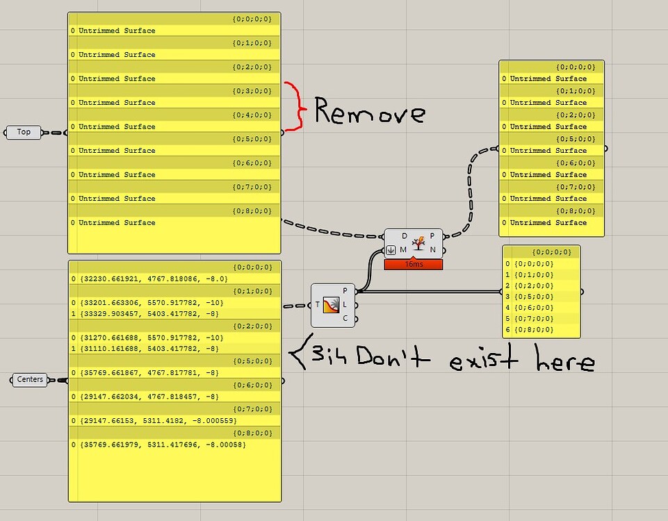 Remove paths that don't exist in a second list - Grasshopper - McNeel Forum