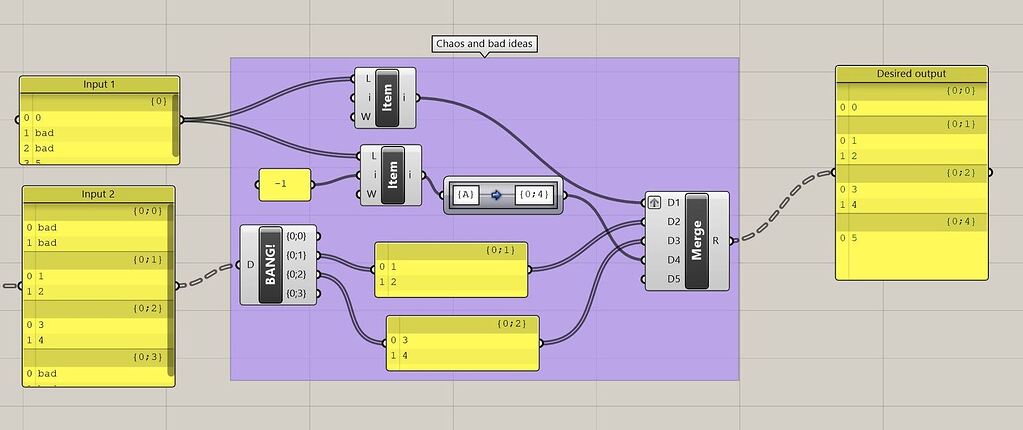 Trouble merging lists with different number of items/branches - Grasshopper - McNeel Forum
