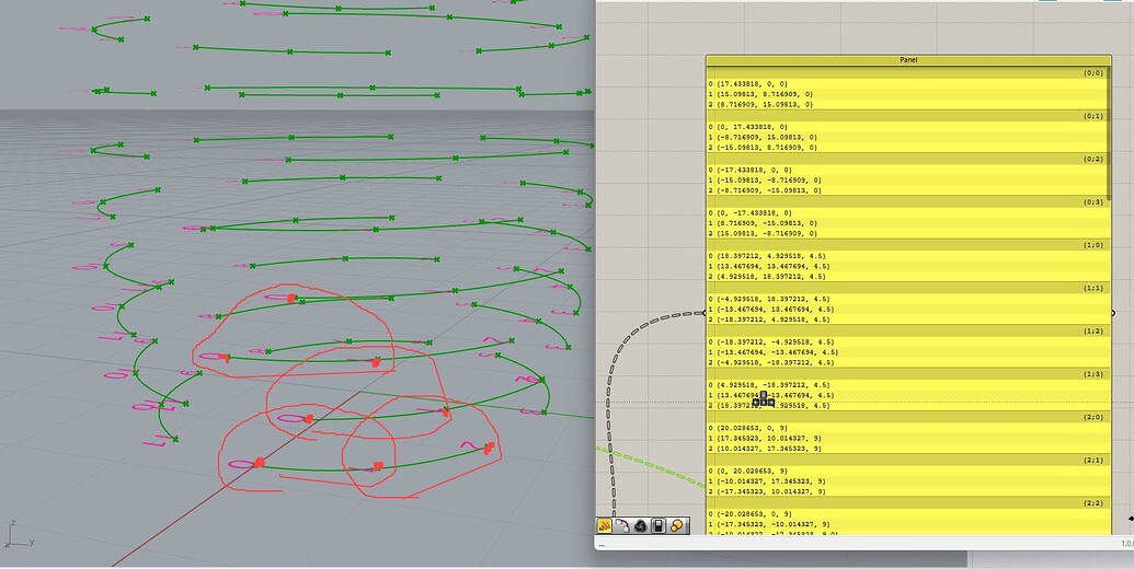 Partitioning list with a specific pattern - Grasshopper - McNeel Forum Partitioning list with a specific pattern - Grasshopper - McNeel Forum