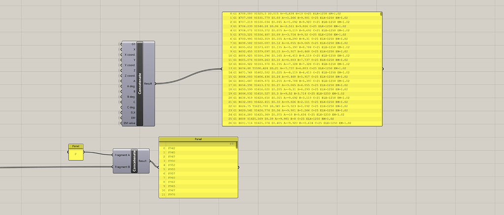 Adding a list into a list with a pattern - Grasshopper - McNeel Forum