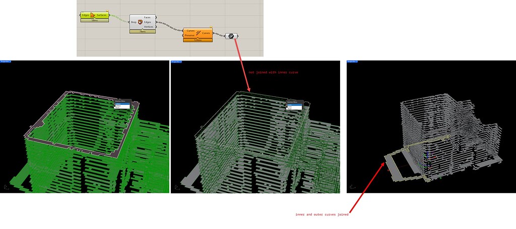 Boundary curves not joined - Grasshopper - McNeel Forum