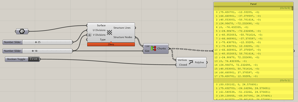 Multiple Polylines With Data Tree Input - Grasshopper - McNeel Forum