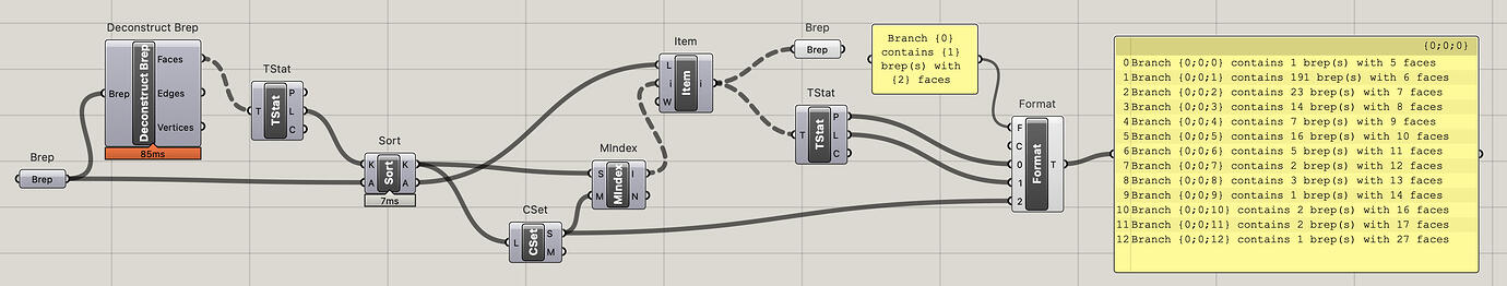 How to classify my data - Grasshopper - McNeel Forum