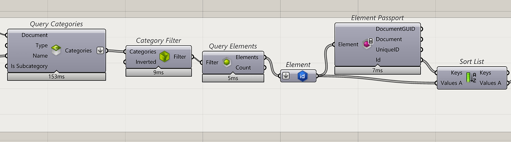 WISH: Enhanced Text Mode in GH2 - Grasshopper2 - McNeel Forum