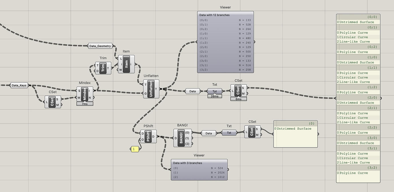 Reorder tree branches by internal values - Grasshopper - McNeel Forum