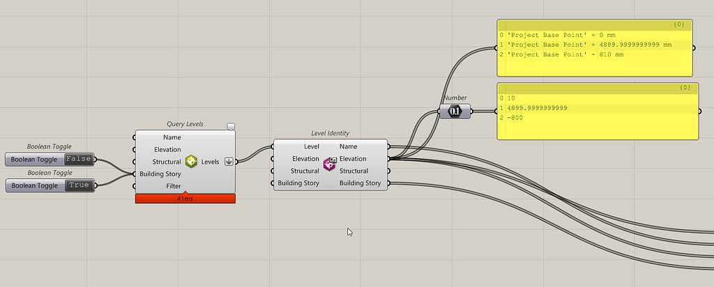 Project Base Point elevation conversion to number gives different value ...