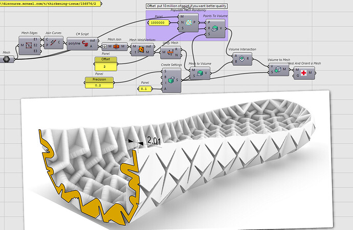 Thickening issue - Grasshopper - McNeel Forum