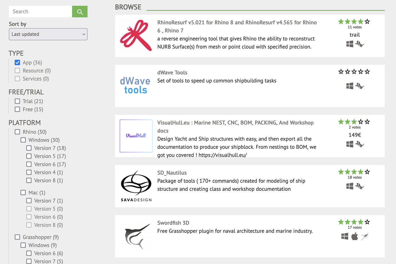 Nesting Plugin post ranking order? - food4Rhino - McNeel Forum