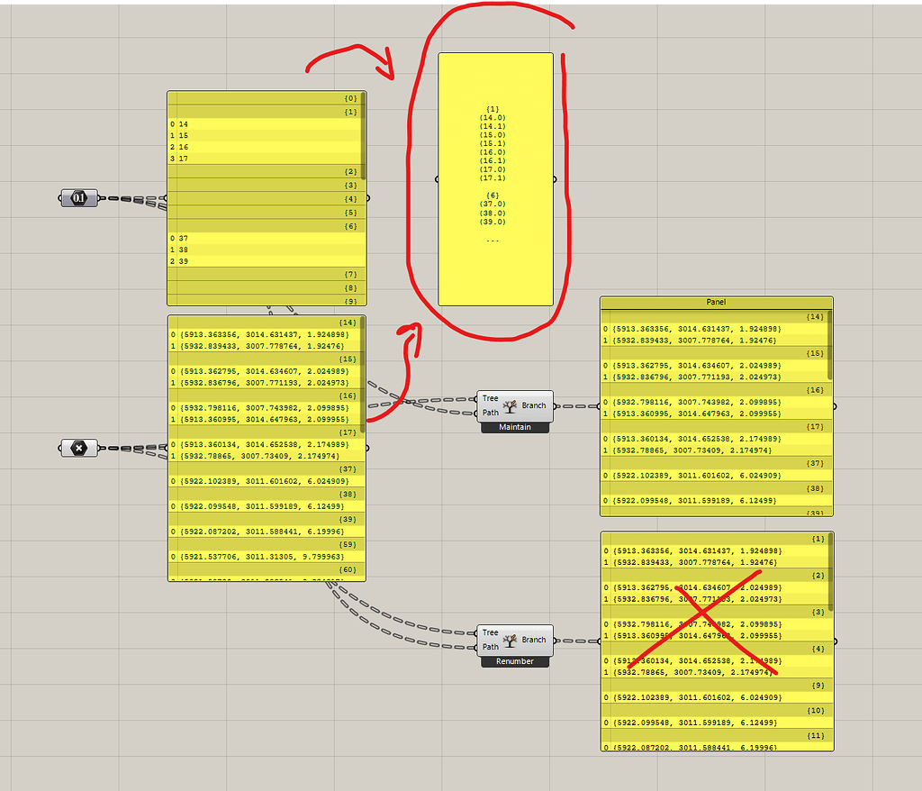 Retrieve Tree Branches from Grafted List - Grasshopper - McNeel Forum