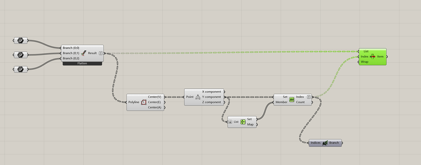How to create set in multiple levels data? - Grasshopper - McNeel Forum