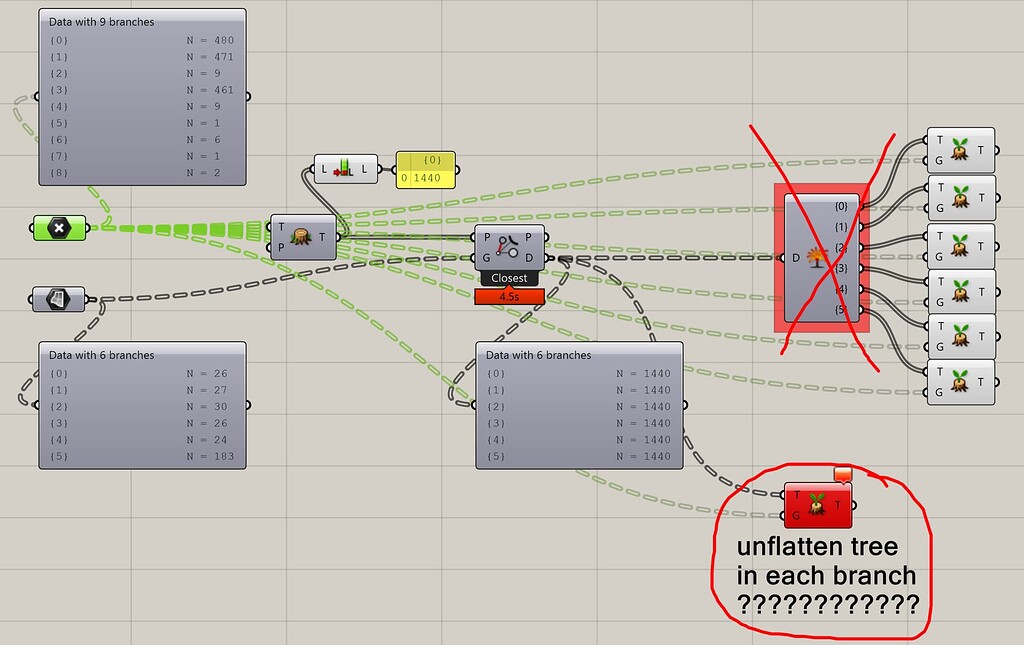 Unflatten multiple branches - Grasshopper - McNeel Forum