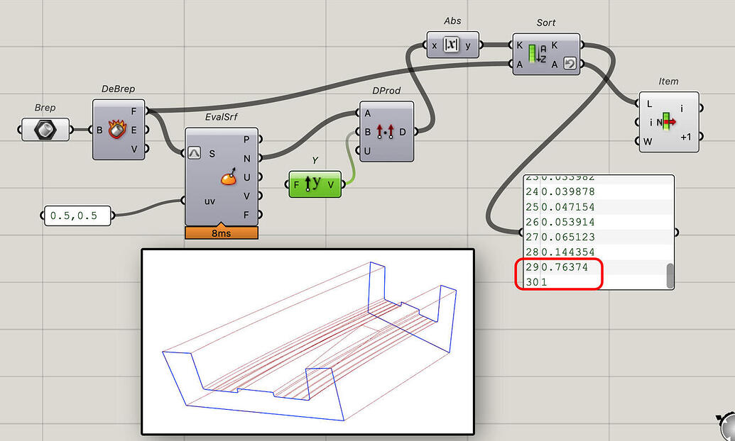 Deconstruct Brep - List Face - Grasshopper - McNeel Forum