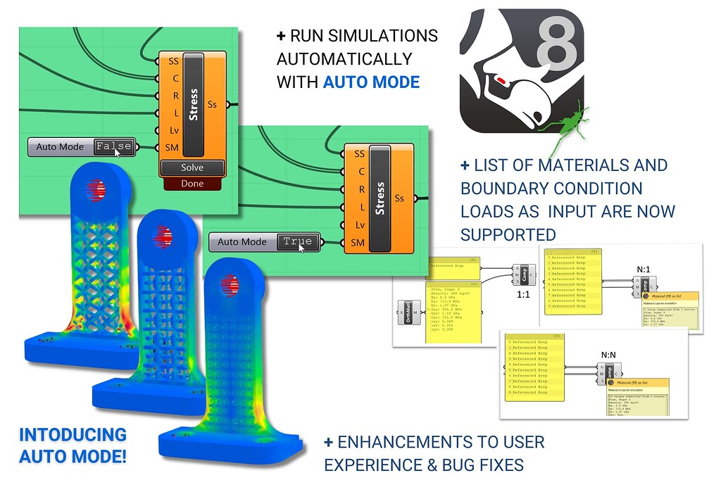 Intact.Simulation is now Compatible with Rhino 8 - Intact Simulation - McNeel Forum