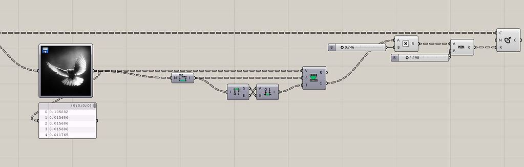 Remap numbers issue - Grasshopper - McNeel Forum