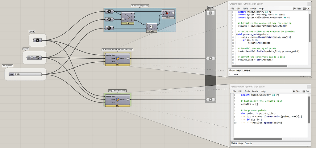 Is there any faster method to compute curve closest point ...