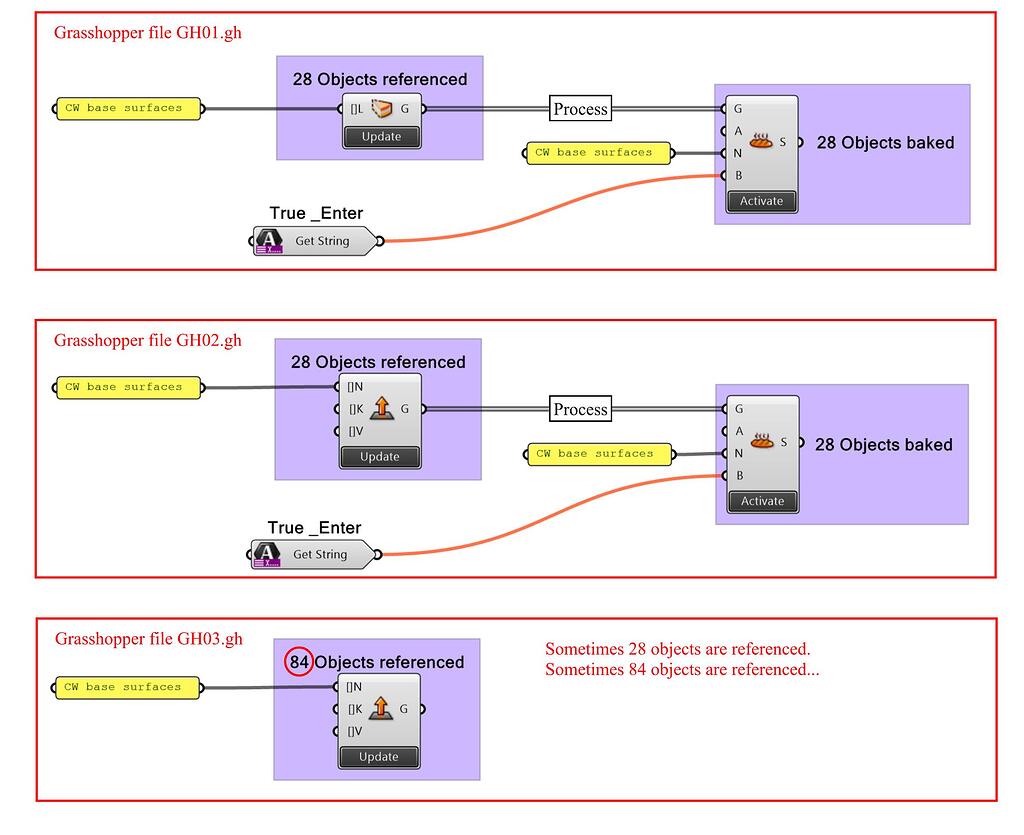Refbake behaving strangely in Rhino macro - Elefront - McNeel Forum