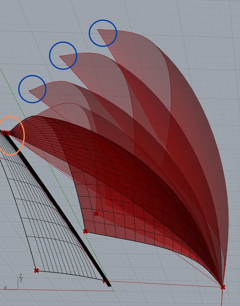 Rotate Geometry Grasshopper Mcneel Forum