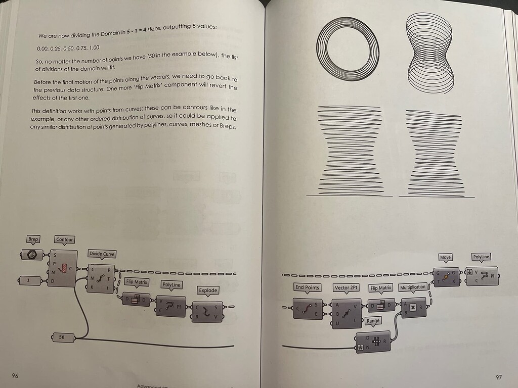 Clay 3d printing -- spiralized contour wave surface patterns ...