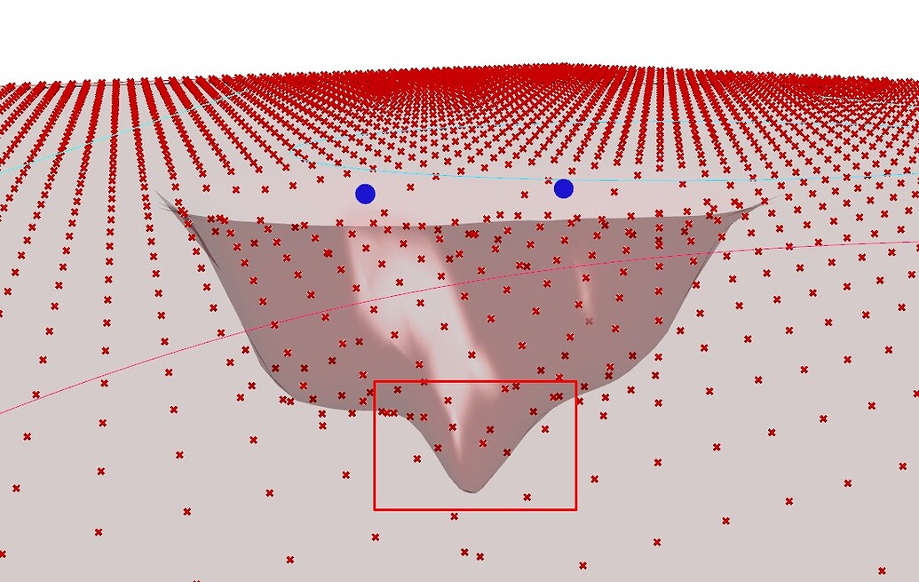 Complicated trimmed surface and use of attractor curve on edges - Grasshopper - McNeel Forum