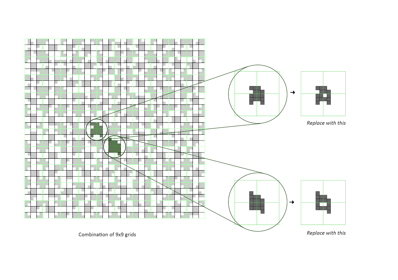 Algorithm to Detect and Replace Blocks in Grids - Grasshopper - McNeel Forum