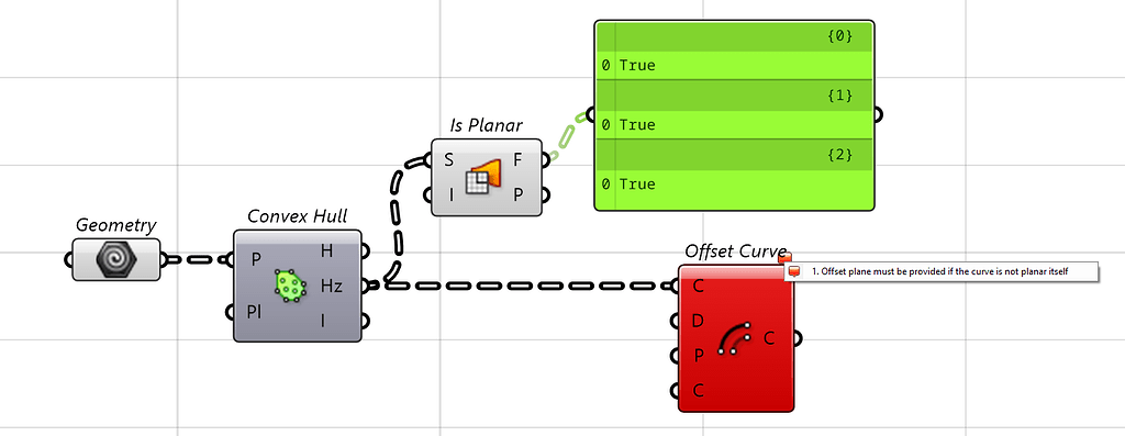 [bug] Offset Curve Needs Plane For Planar Curves Grasshopper Mcneel Forum