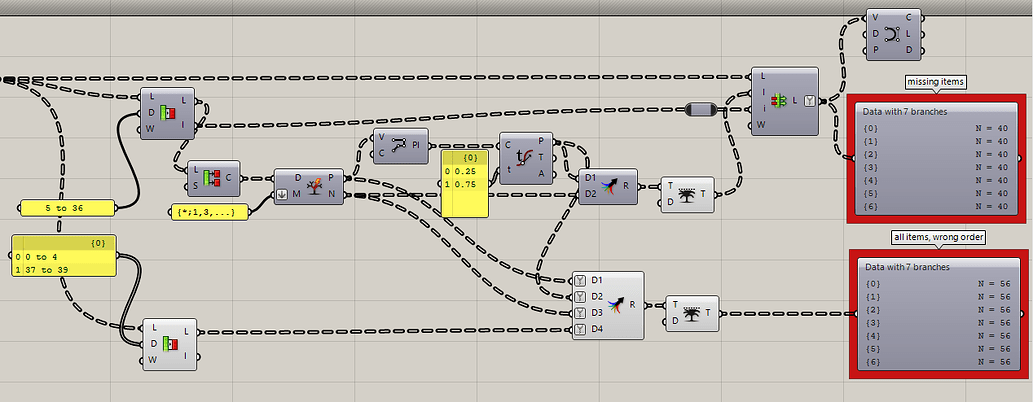 Combine dispatched lists after appending new items - Grasshopper ...