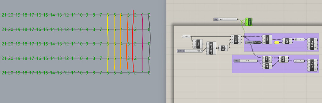 Divide Curve and İnterpolate - Grasshopper - McNeel Forum