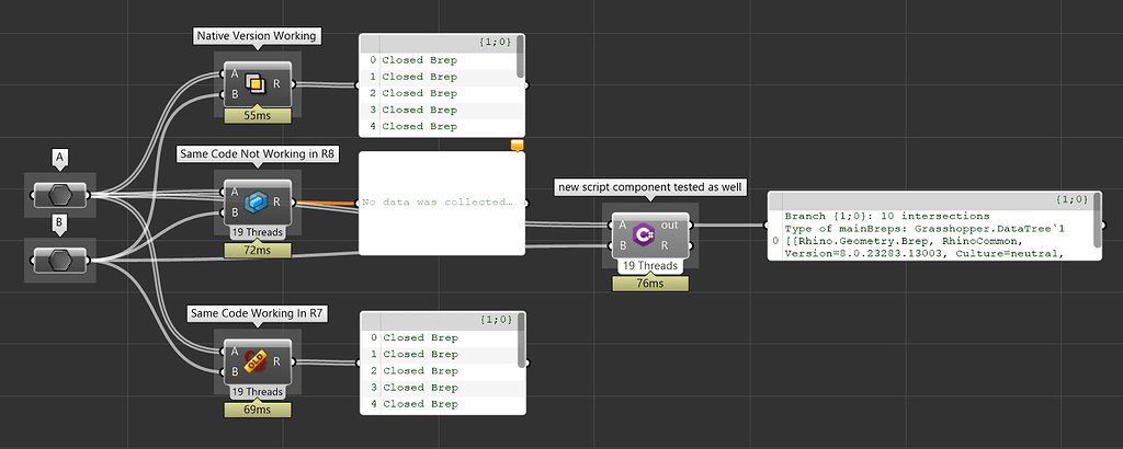 BUG - Beta - C# - Script Component - Null Output - Serengeti (Rhino WIP) - McNeel Forum