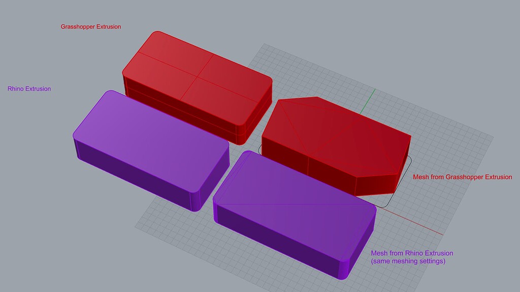 Baked Grasshopper Breps Not Meshing Properly In Rhino Grasshopper Mcneel Forum