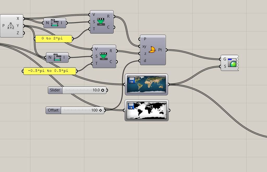 Earth - Projection - Change Bitmap - Select Colour - Grasshopper ...