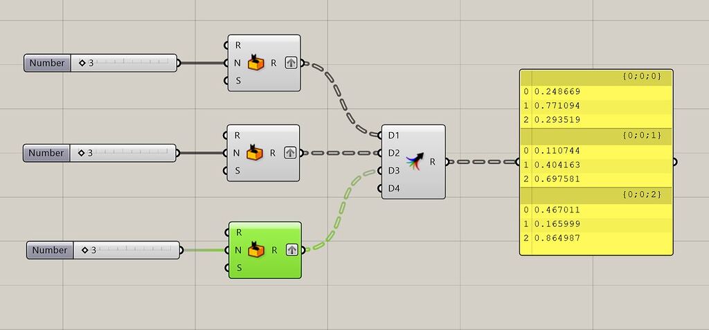 Grasshopper c# get item from list - Grasshopper - McNeel Forum