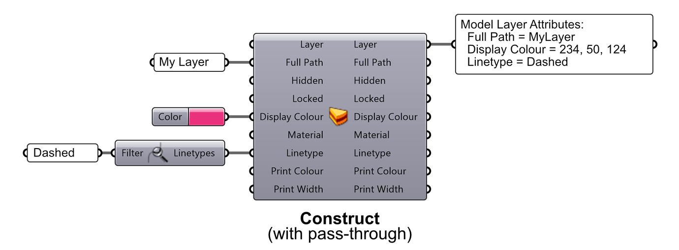 Rhino 8 Feature: GH1 Is Now More Than Just Geometry! - Serengeti (Rhino WIP) - McNeel Forum