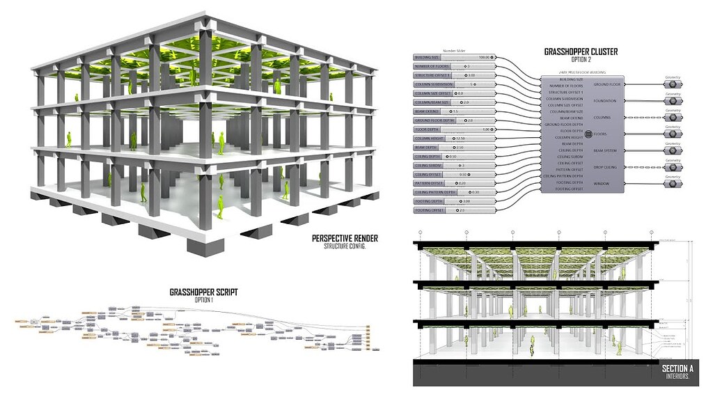 Video Tutorial - Multifloor Building Structure using Grasshopper - Grasshopper - McNeel Forum
