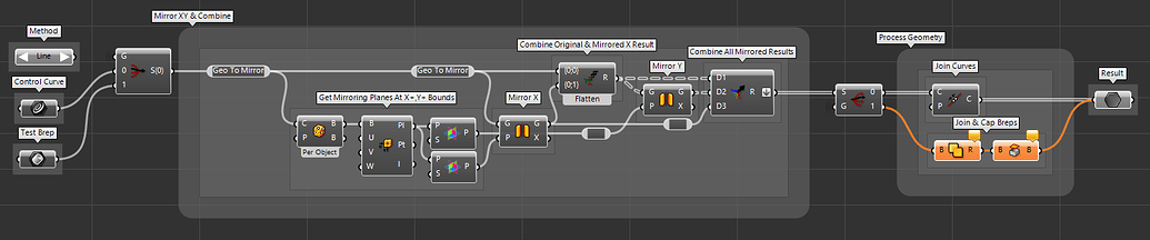 GHPython MirrorObjects - Grasshopper Developer - McNeel Forum