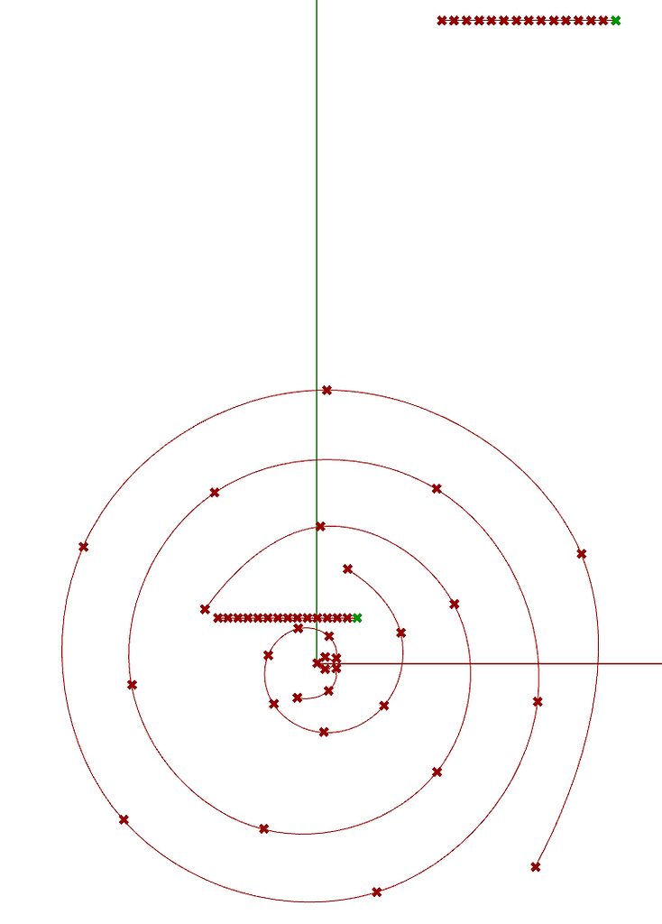 Create simple 2D-spirals from circle center points - Grasshopper ...