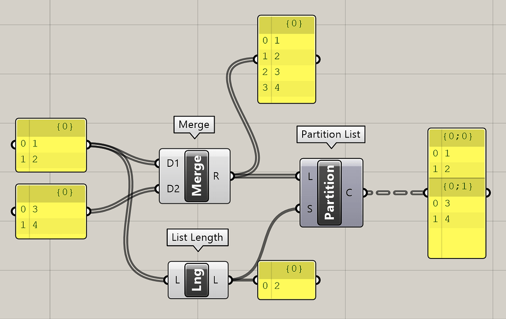 How To Convert Multiline Data To Single Line Data Grasshopper 