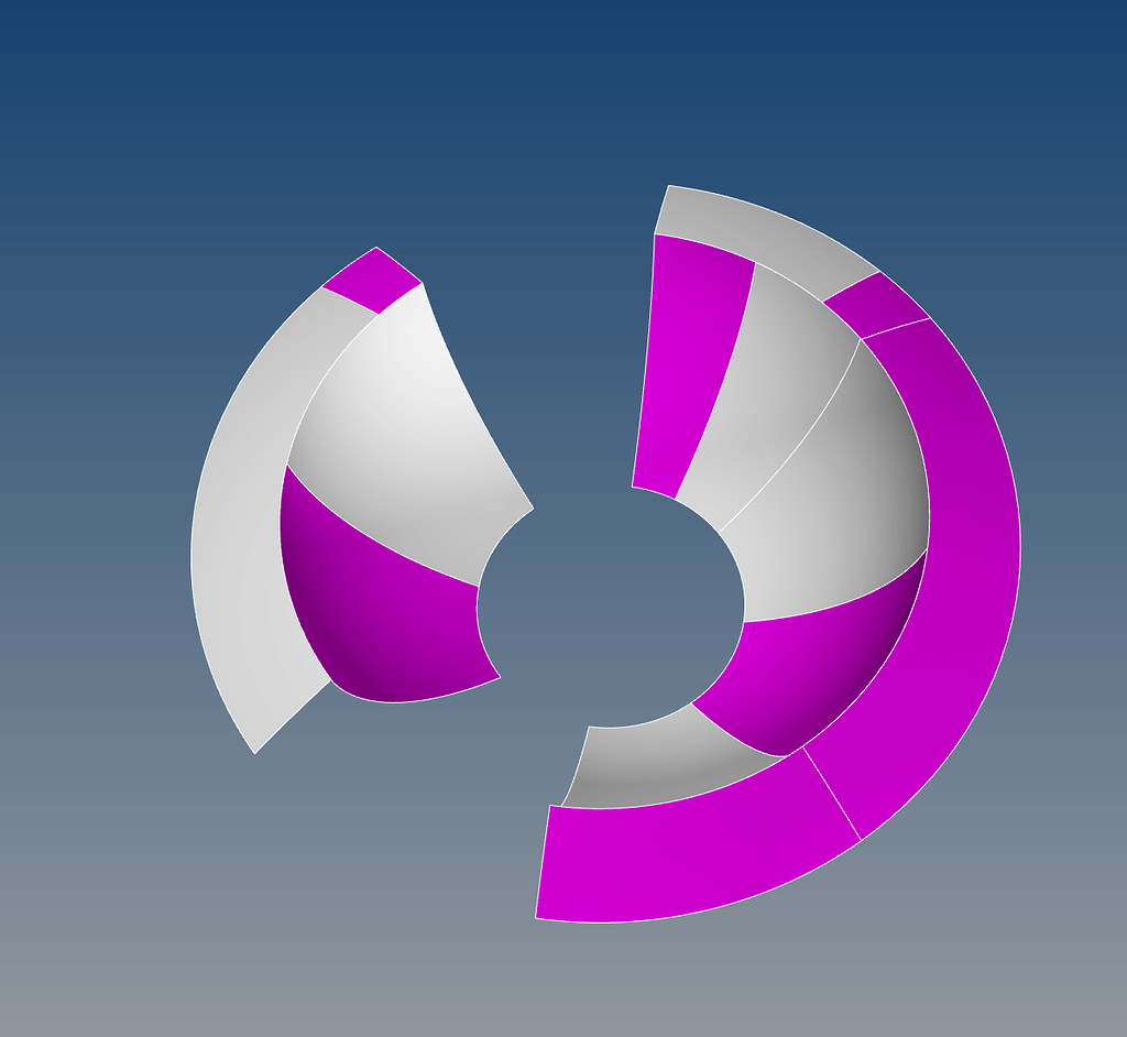 Flip mixing face (correct direction and incorrect direction ... Flip mixing face (correct direction and incorrect direction ...