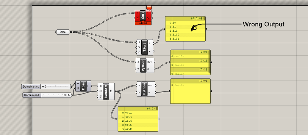 Sort Alphanumeric String In Python Grasshopper McNeel Forum