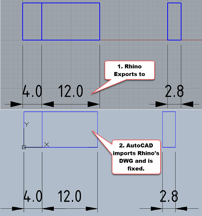 Exporting linear dimensions to DWG/DXF file - Rhino for Windows - McNeel Forum