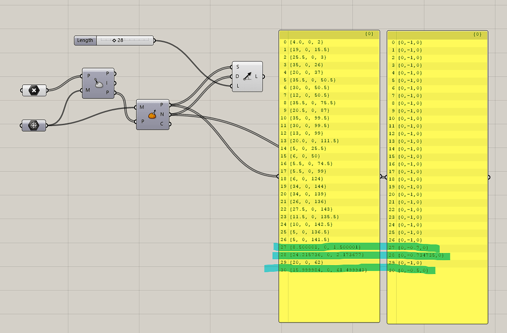 Grasshopper Mesh Point Normal Glitch - Grasshopper - McNeel Forum