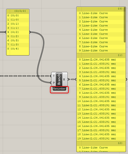 Reordering branches of data tree using tree paths - Grasshopper - McNeel Forum