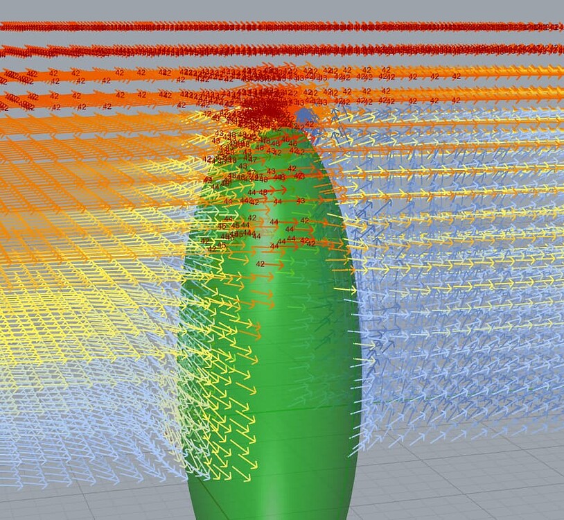 CFD for parametric buildings with butterfly - Grasshopper - McNeel Forum