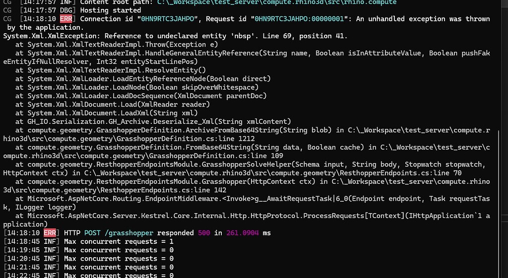 Unable to run grasshopper from rhino.compute locally - compute.rhino3d - McNeel Forum